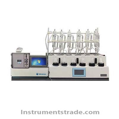 Sales OL 2050 Fully Automatic Cyanide Analyzer，Manufacturer