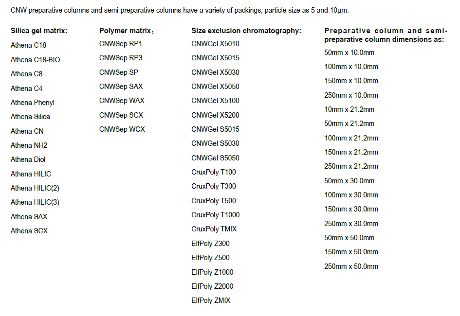 Preparative column,Preparative columns