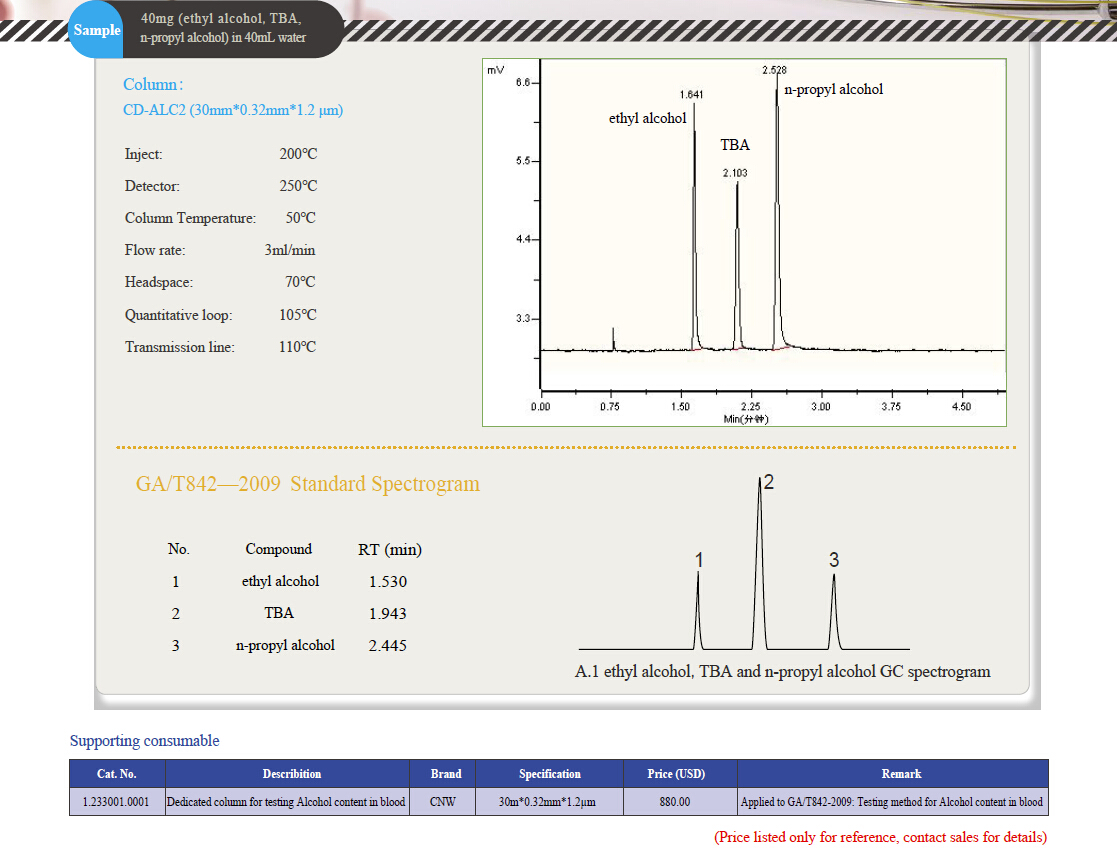 ANPEL Laboratory Technologies (Shanghai) Inc.