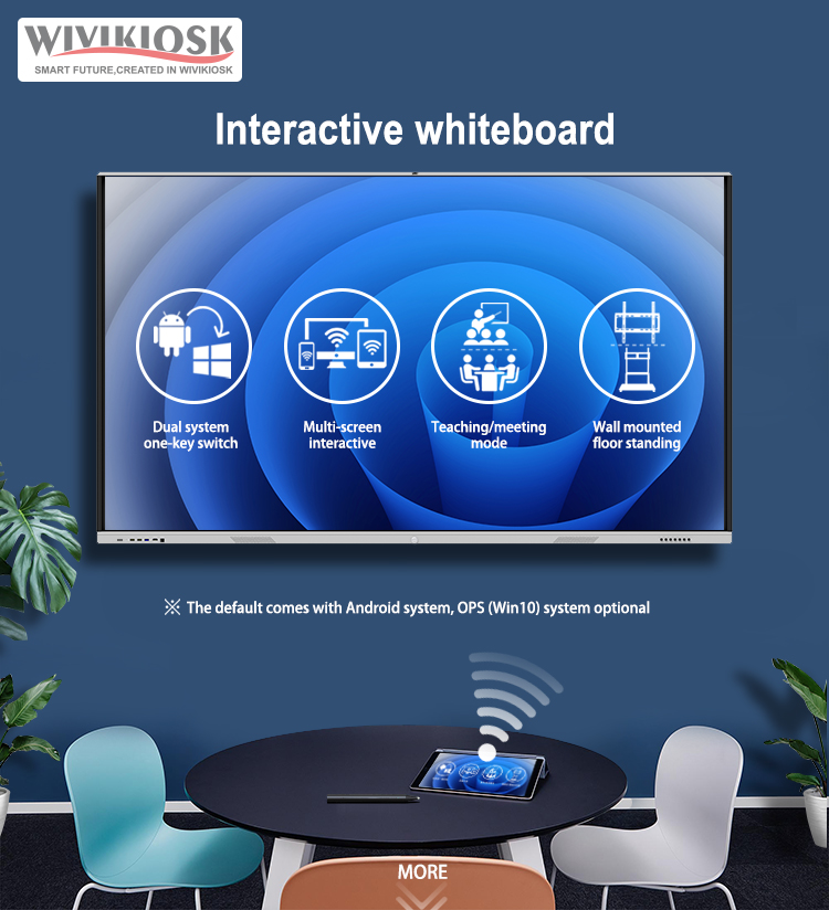 What does an interactive whiteboard do?