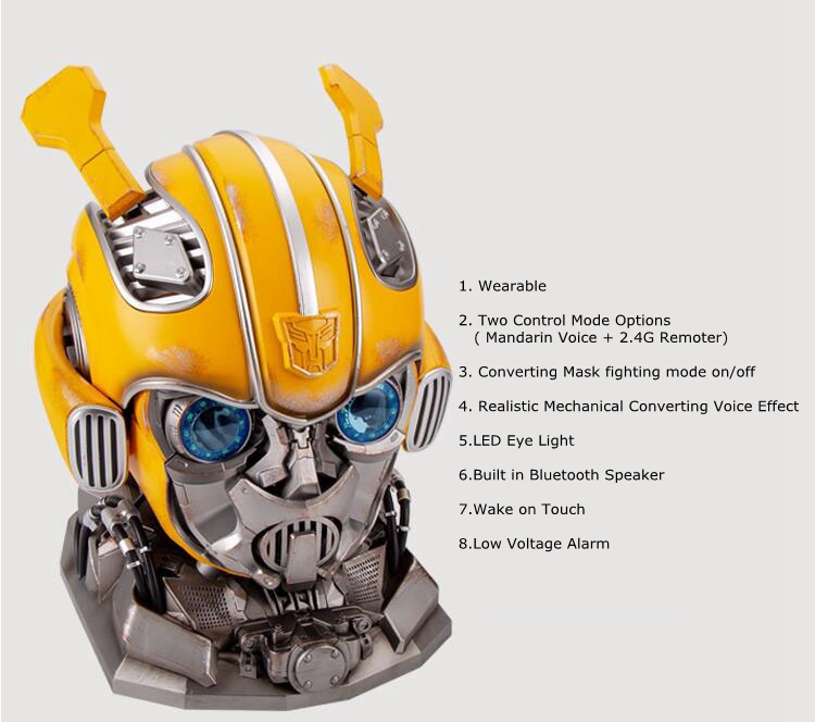Wearable Transformer Converting Robot Helmet with Built in Speaker ...