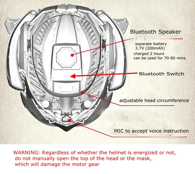 Wearable Transformer Converting Robot Helmet with Built in Speaker ...