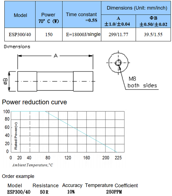 ESP300/40 high pulse overload resistor, Suitable for random strong ...