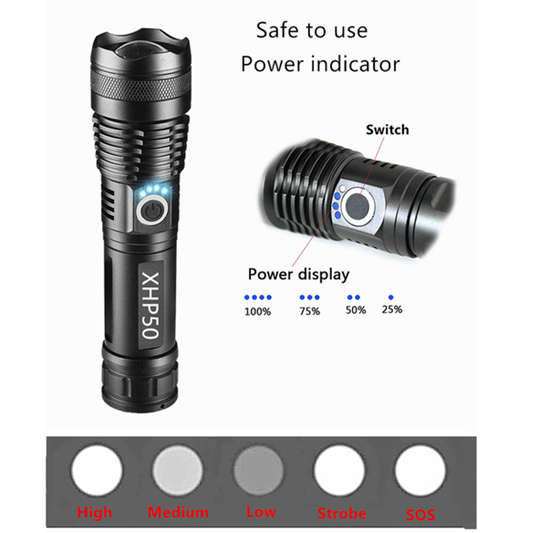 10W LED Rechargeable flashlight, 1000lm,LED FLASHLIGHT