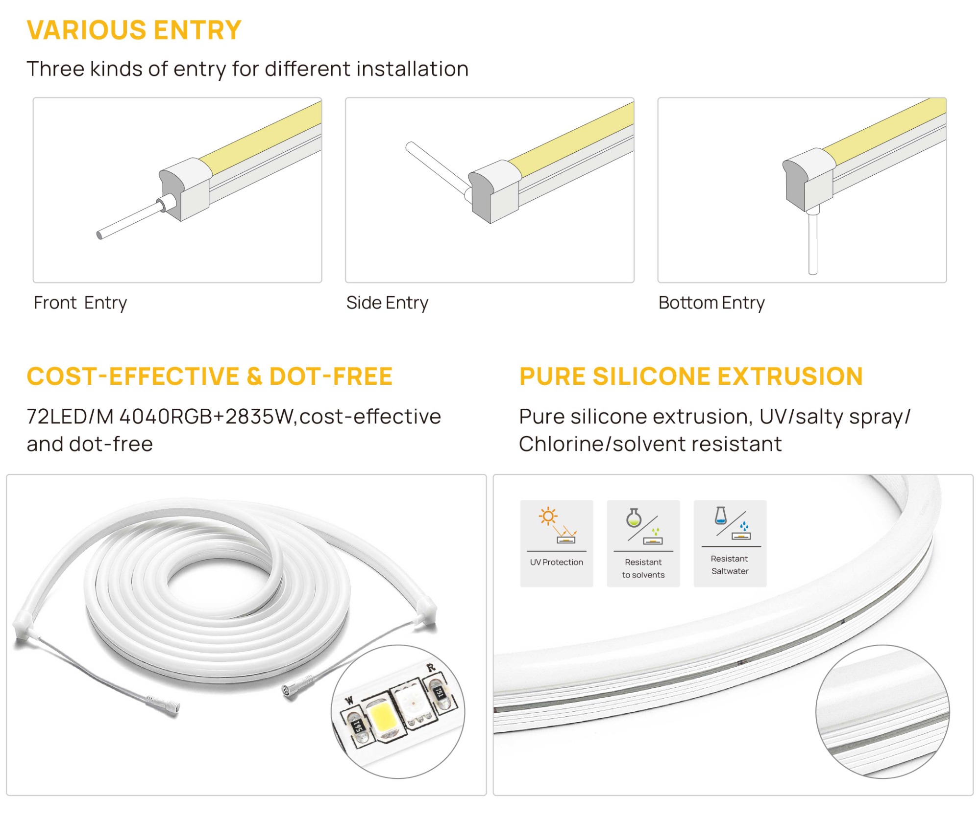 10x22mm RGBW Side view Flex LED Neon,RGBW LED Neon