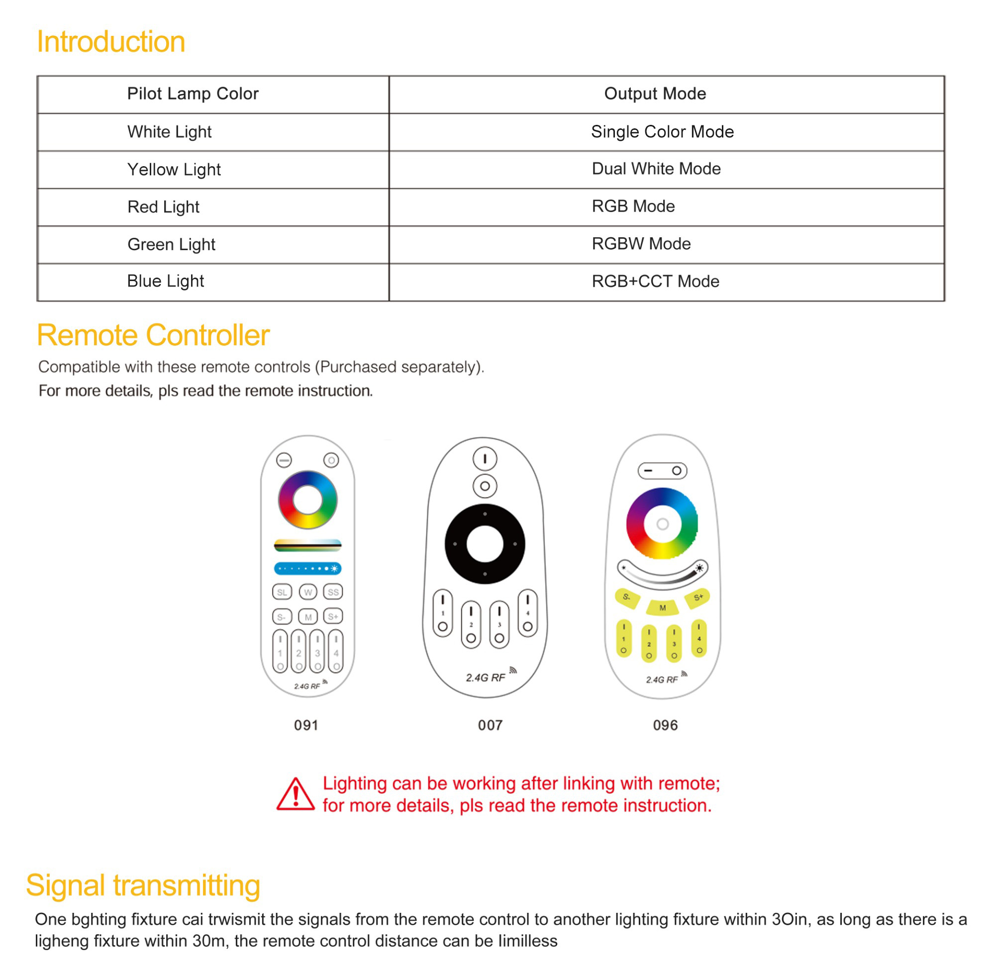 LM051 5 in 1 LED Controller,