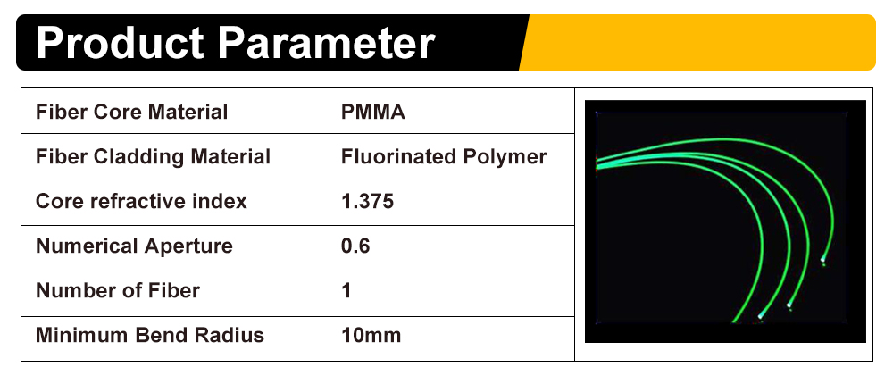 2mm Side Emitting Optic Fiber cable,Side-Emitting Fiber Optic