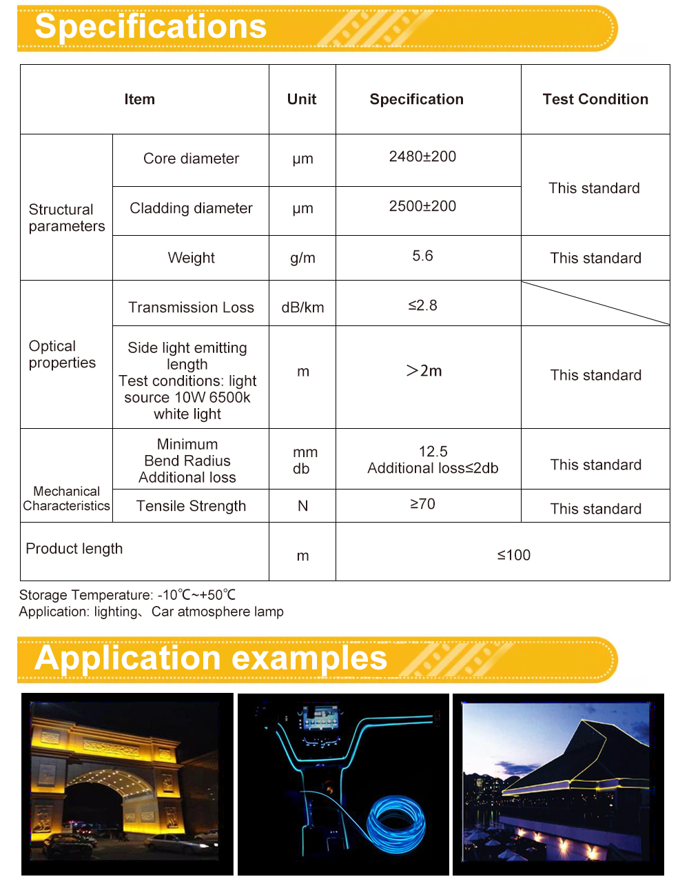 2.5mm Side Emitting Optic Fiber cable,Side-Emitting Fiber Optic