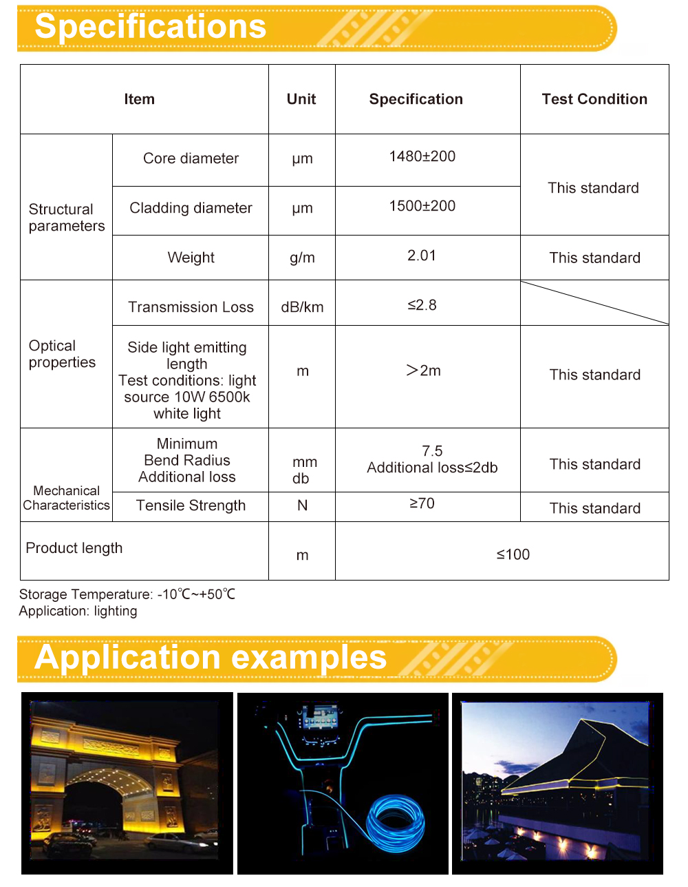 1.5mm Side Emitting Optic Fiber cable,Side-Emitting Fiber Optic