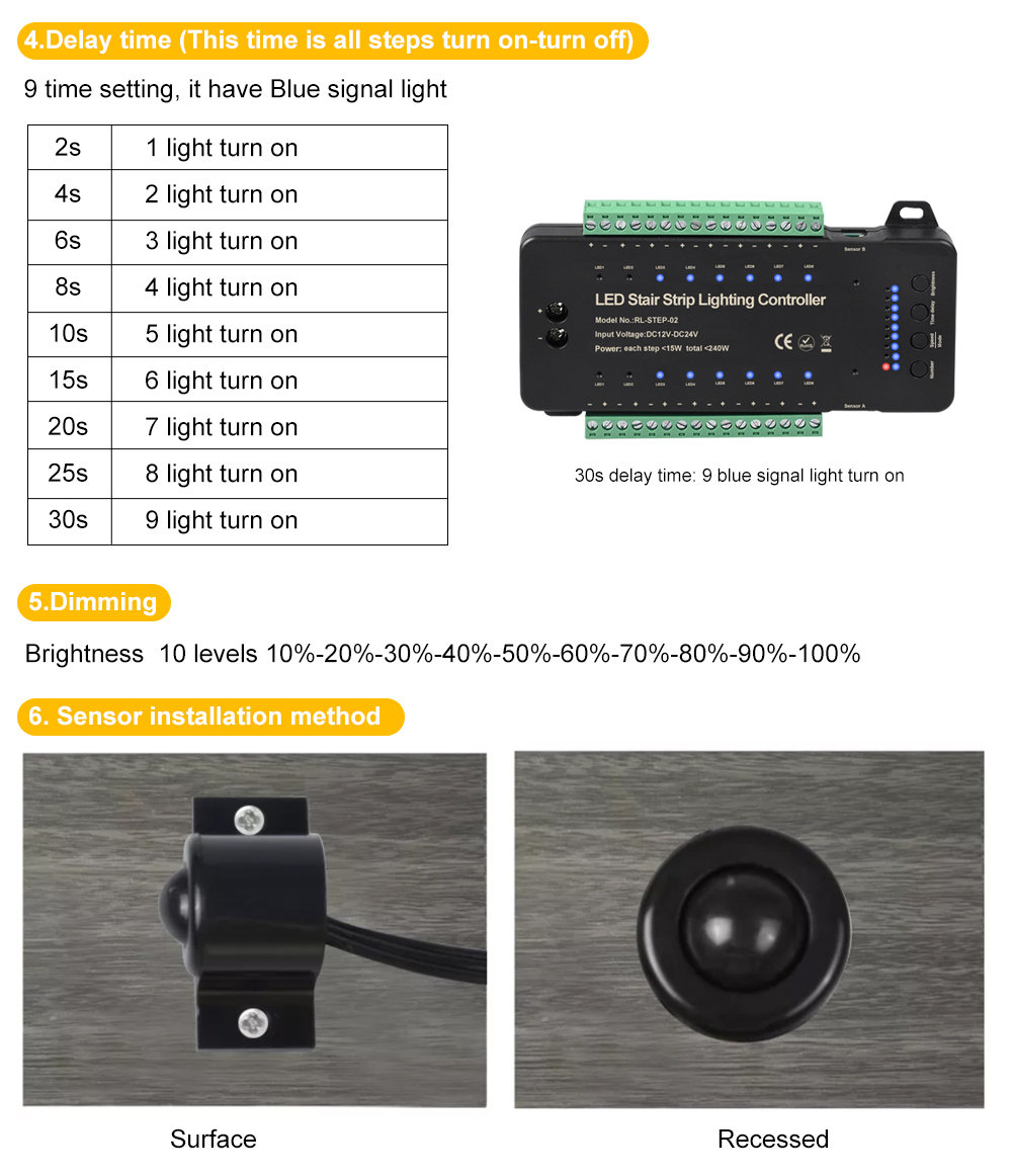 STEP-02B 16 Steps LED Stair Strip Lighting Controller,Basic Series ...