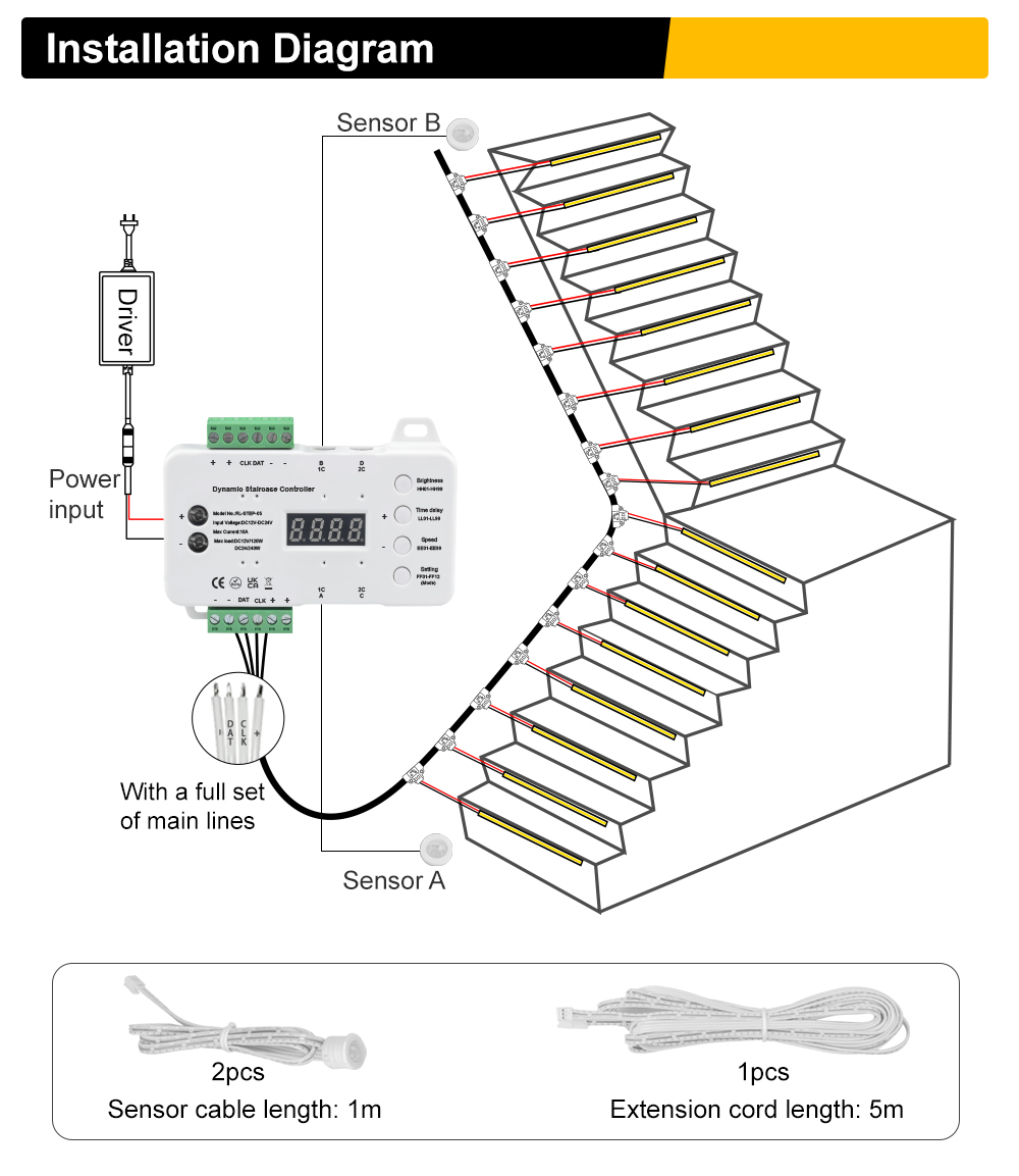 STEP-05 Dynamic Stair Lighting Controller,Professional Series Stair ...