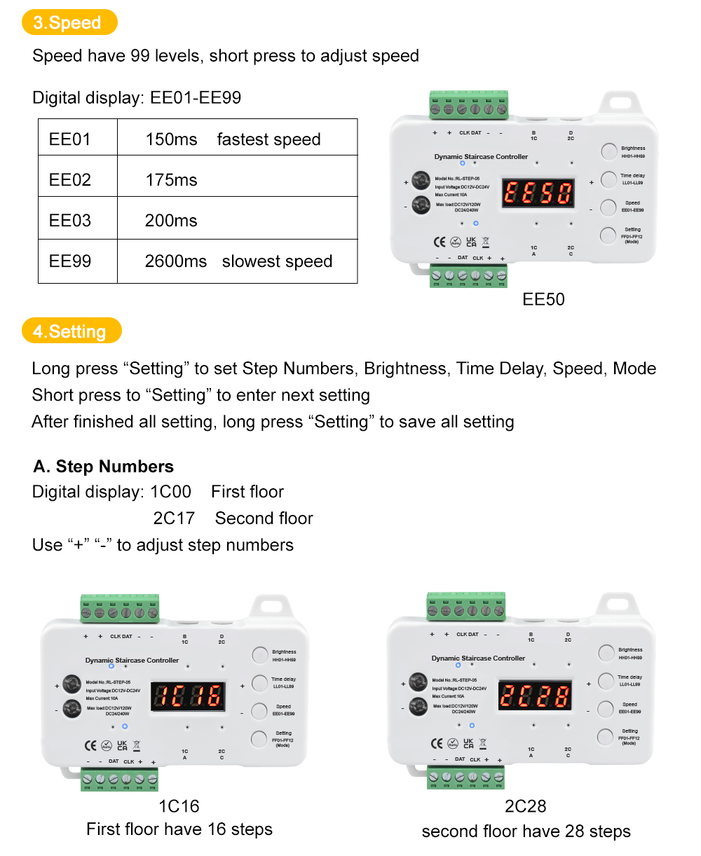 STEP-05 Dynamic Stair Lighting Controller,Professional Series Stair ...