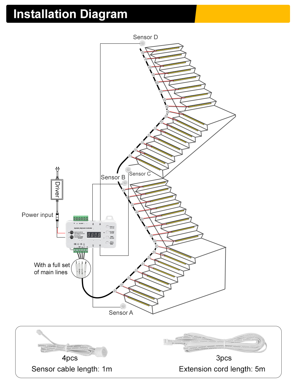 STEP-06 Dynamic Stair Lighting Controller,Professional Series Stair ...