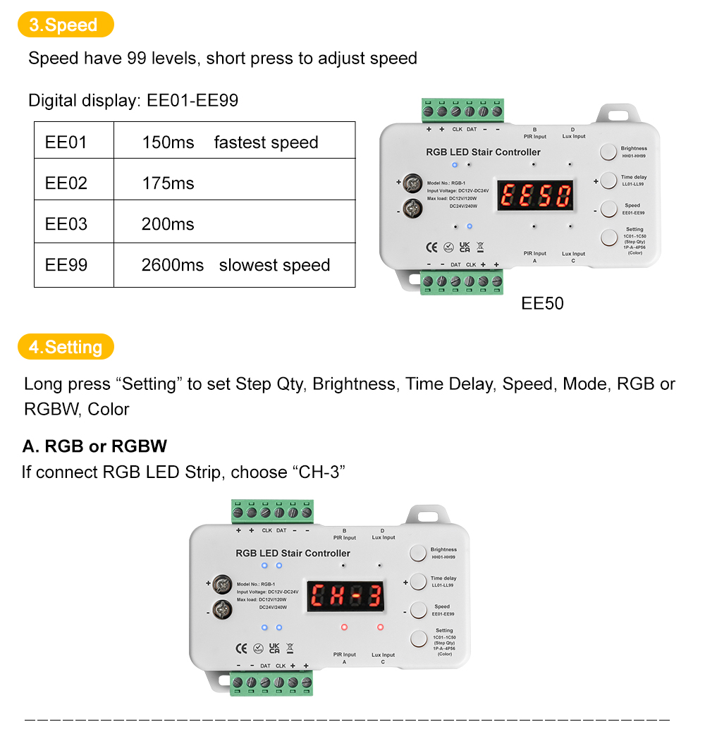 RGB-1 RGB LED Stair Lighting Controller with daylight sensor ...