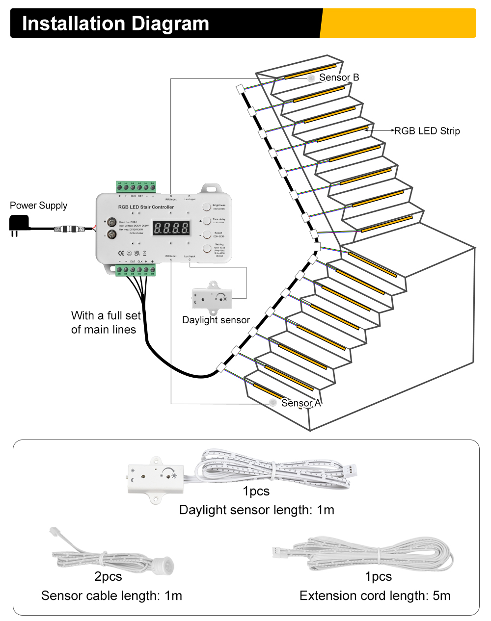 RGB-1 RGB LED Stair Lighting Controller with daylight sensor ...