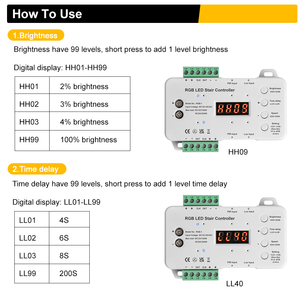 RGB-1 RGB LED Stair Lighting Controller with daylight sensor ...