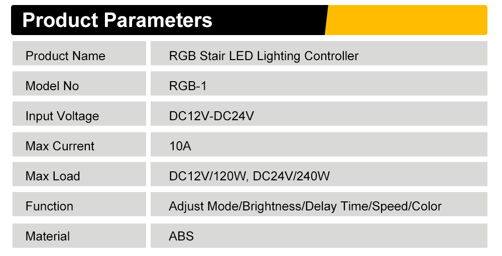 RGB-1 RGB LED Stair Lighting Controller with daylight sensor ...