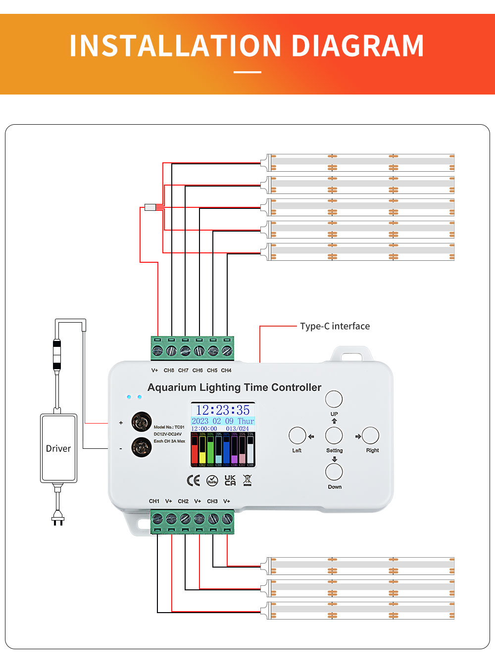 TC01 8 Channel Time Programmable LED Controller,Aquarium LED Lighting