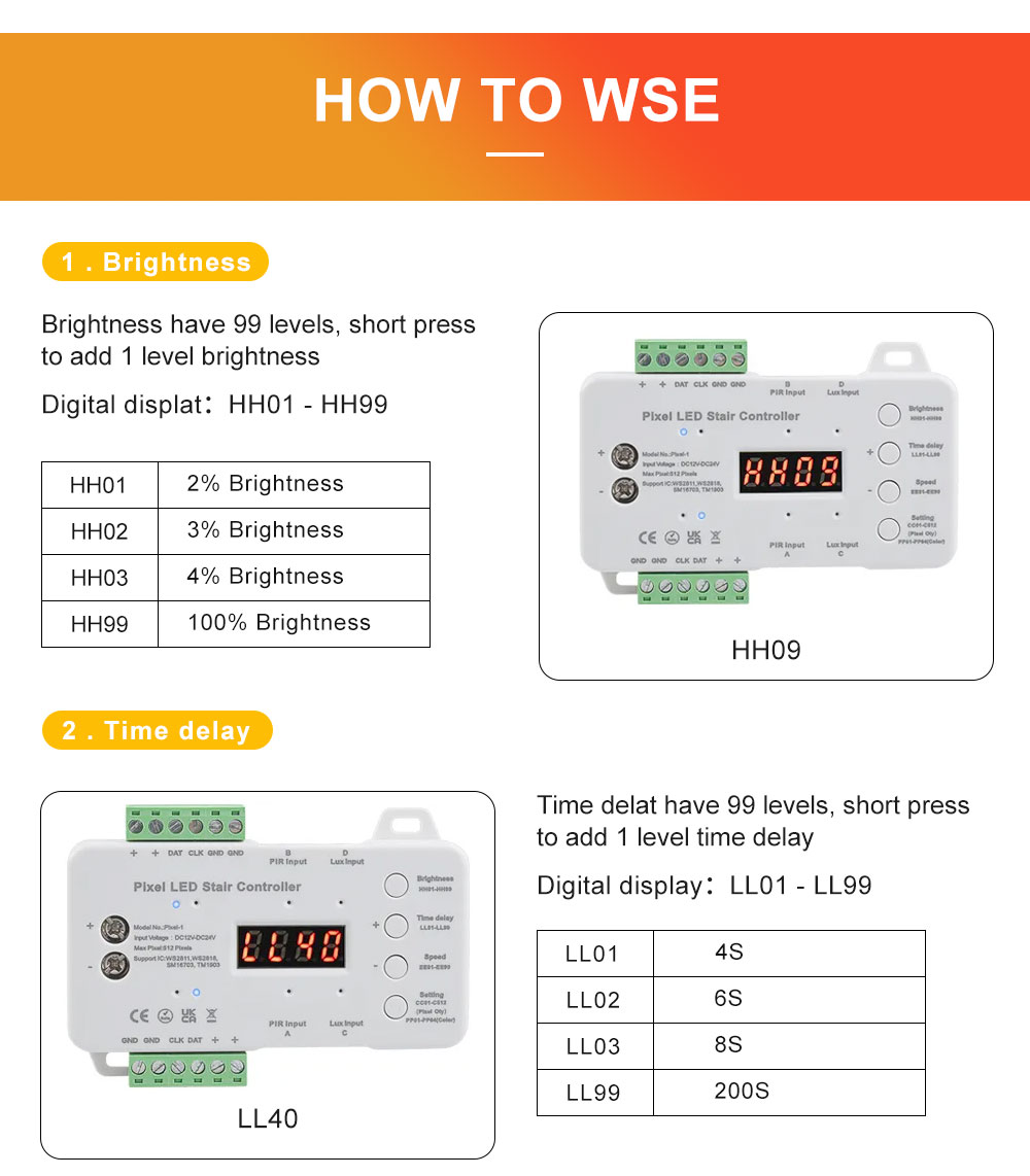 Pixel-1 Pixel LED Stair Lighting Controller with daylight sensor ...