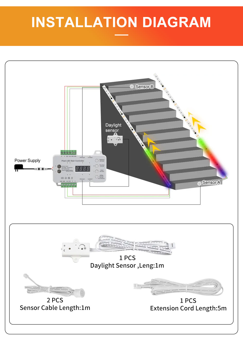 Pixel-1 Pixel LED Stair Lighting Controller with daylight sensor,Professional Series Stair ...