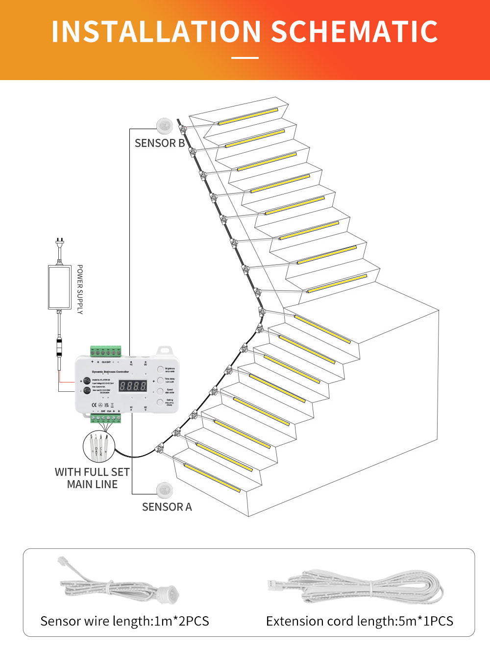 Stair LED Lighting Kit-Plug and Play,Stair LED Lighting Kit