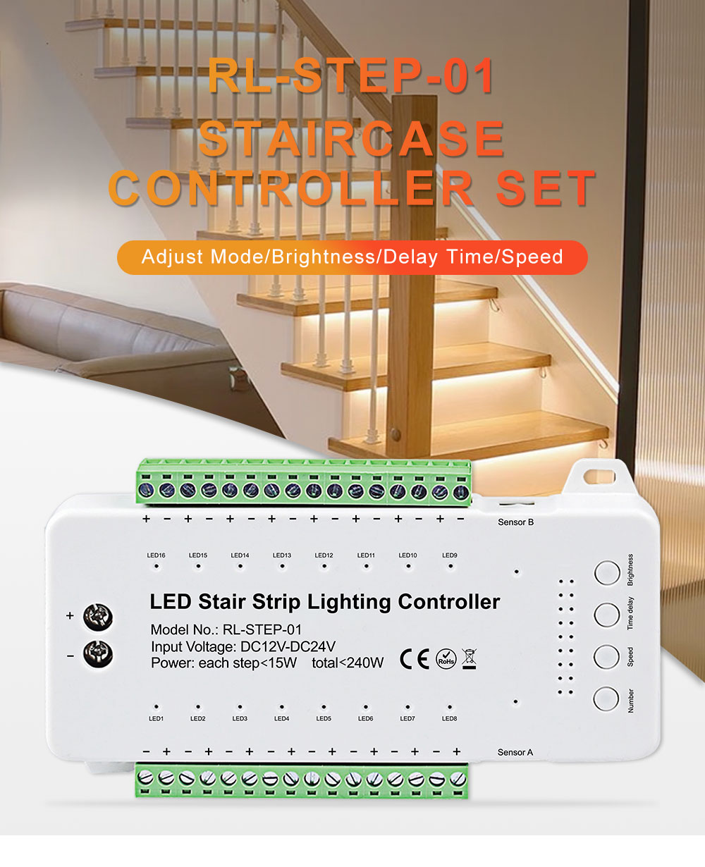Stair LED Lighting Kit-Plug and Play,Stair LED Lighting Kit