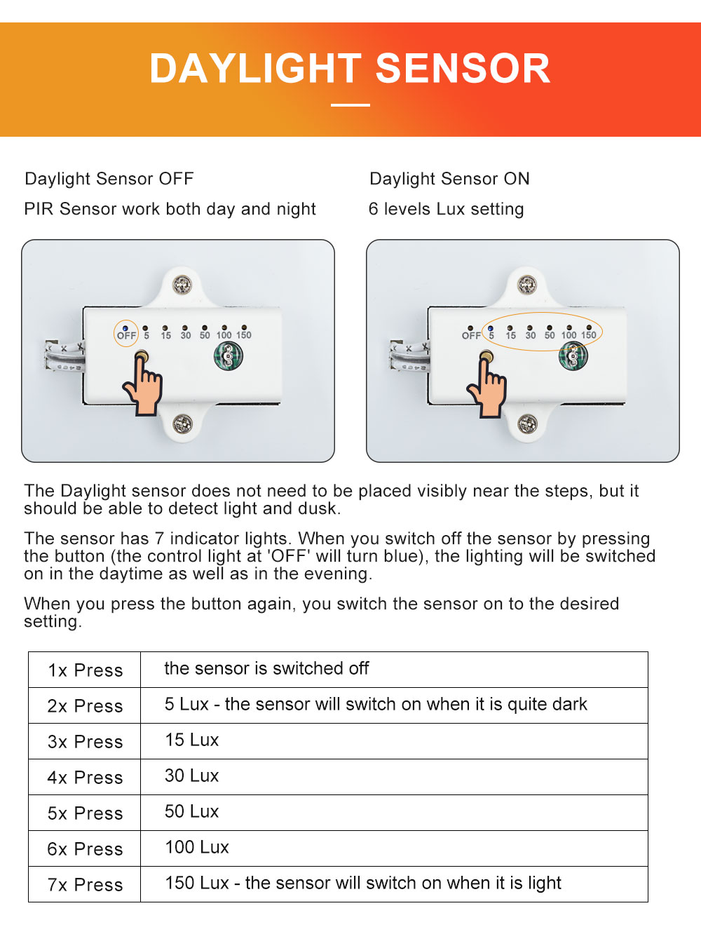 RGB-1 RGB LED Stair Lighting Controller with daylight sensor,Basic ...