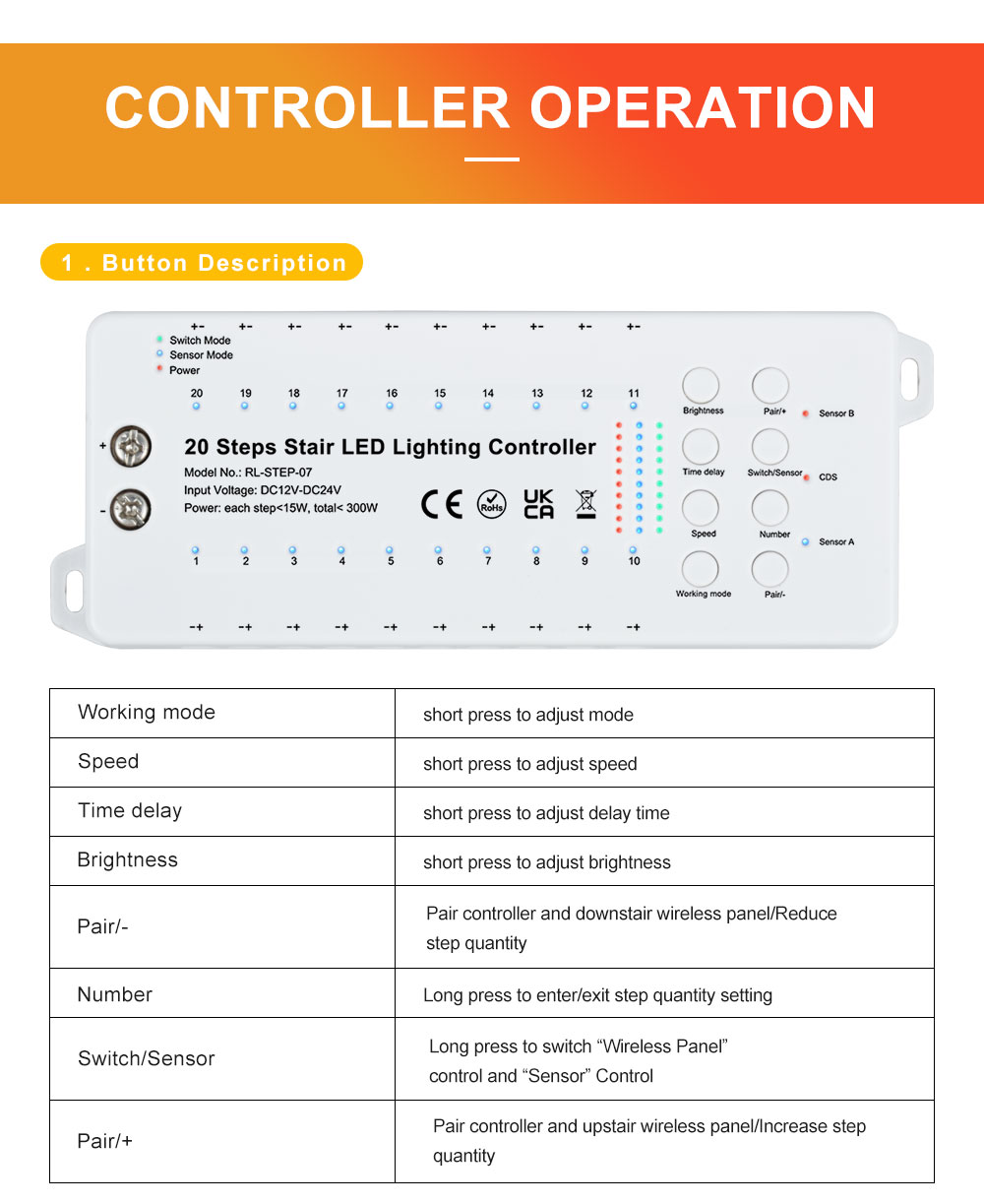 STEP-07 Dynamic Stair Lighting Controller with Daylight sensor,Basic ...