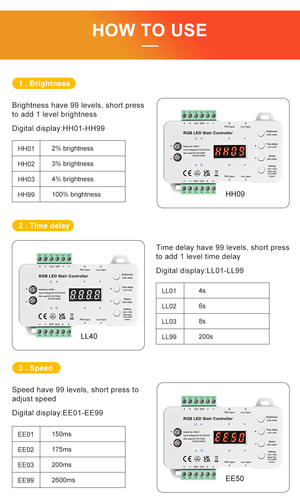 RGB-1 RGB LED Stair Lighting Controller with daylight sensor,Basic ...