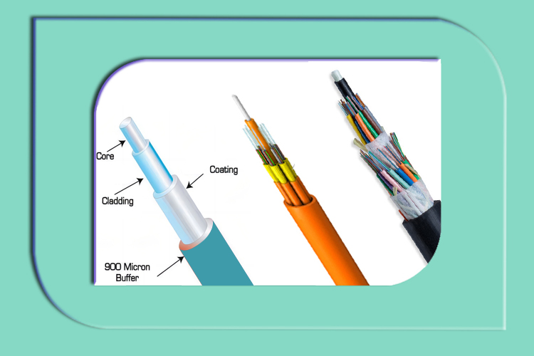 Understanding the Components of Optical Fiber Cables: Core, Cladding ...