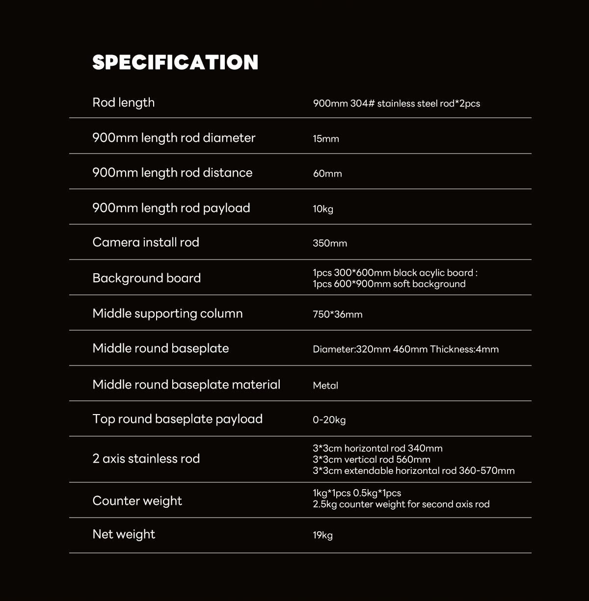 2 Axis 360° Spinning Camera Rig Video Rotating Platform for Filmmakers ...