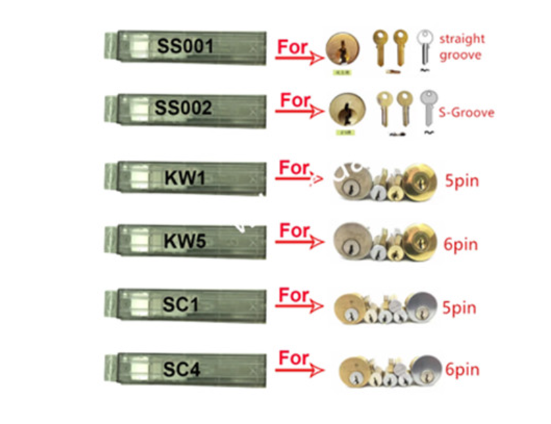 LISHI Tools SS002R SS001 SS002 2 in 1 SS001PRO SS002 PRO Cerradura S ...