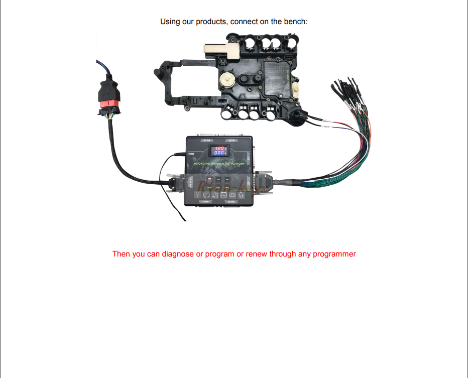 Automotive Universal Test Platform Tool User Manual
