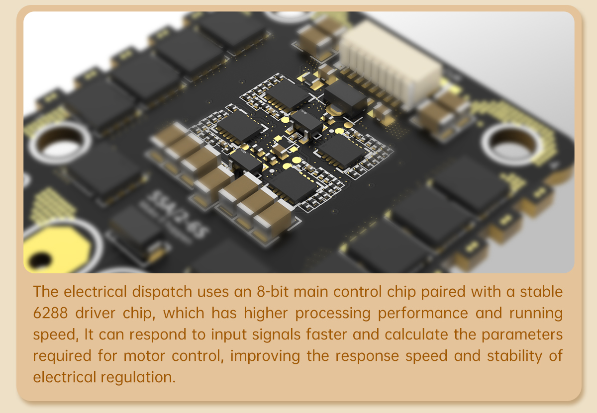 3-6S 8Bit 55A(4IN1) ESC V1