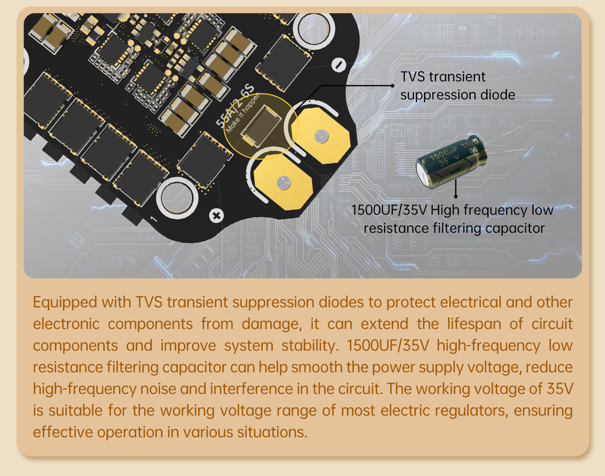 3-6S 8Bit 55A(4IN1) ESC V1