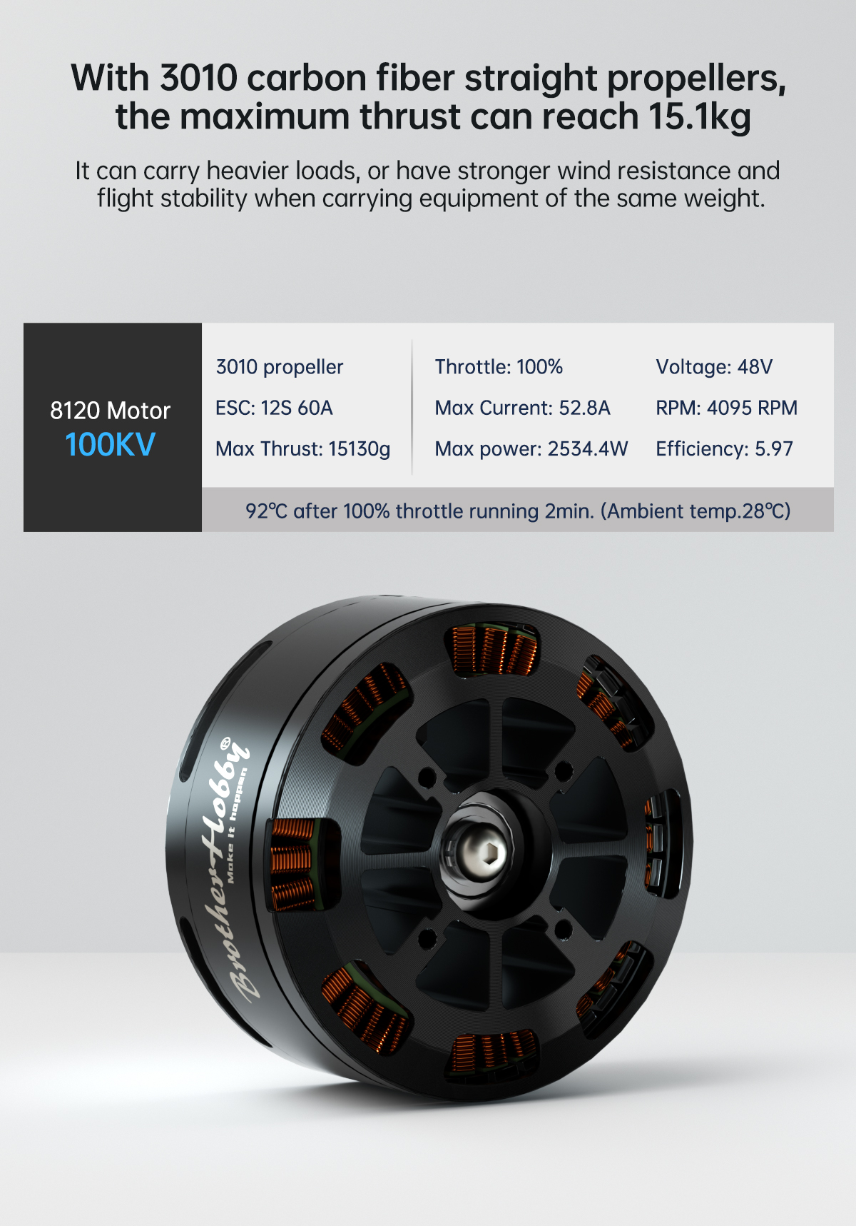 BrotherHobby MAX 8120-100KV Motor