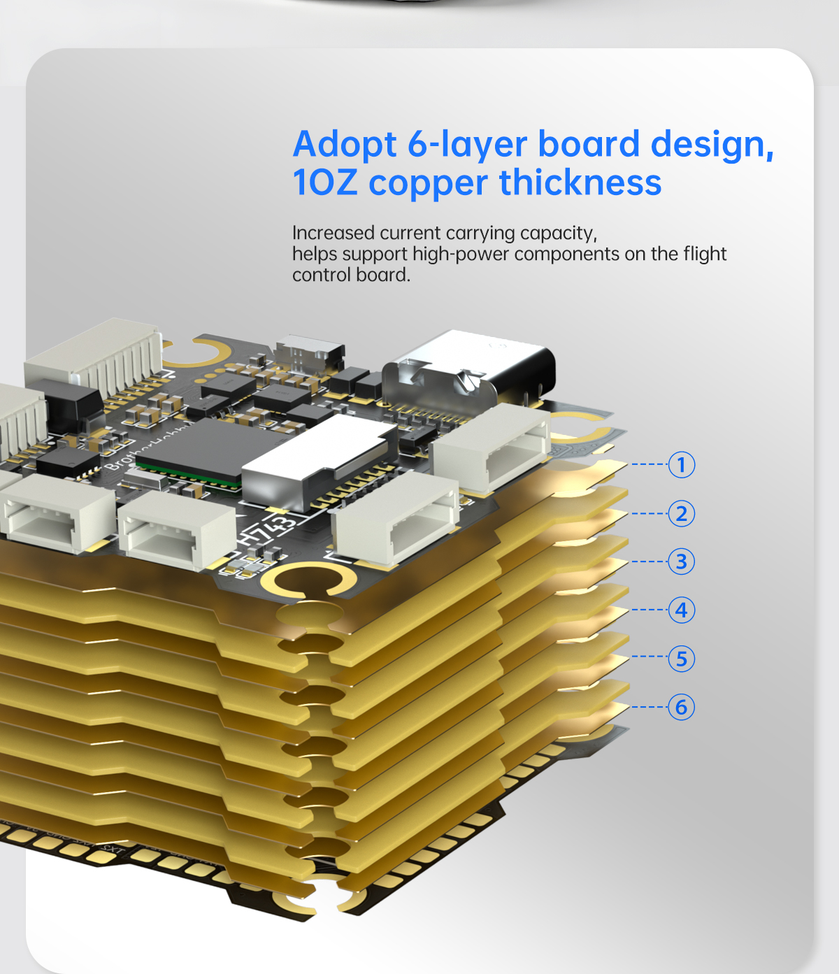 Returner 3-8S H743 Betaflight Flight controller