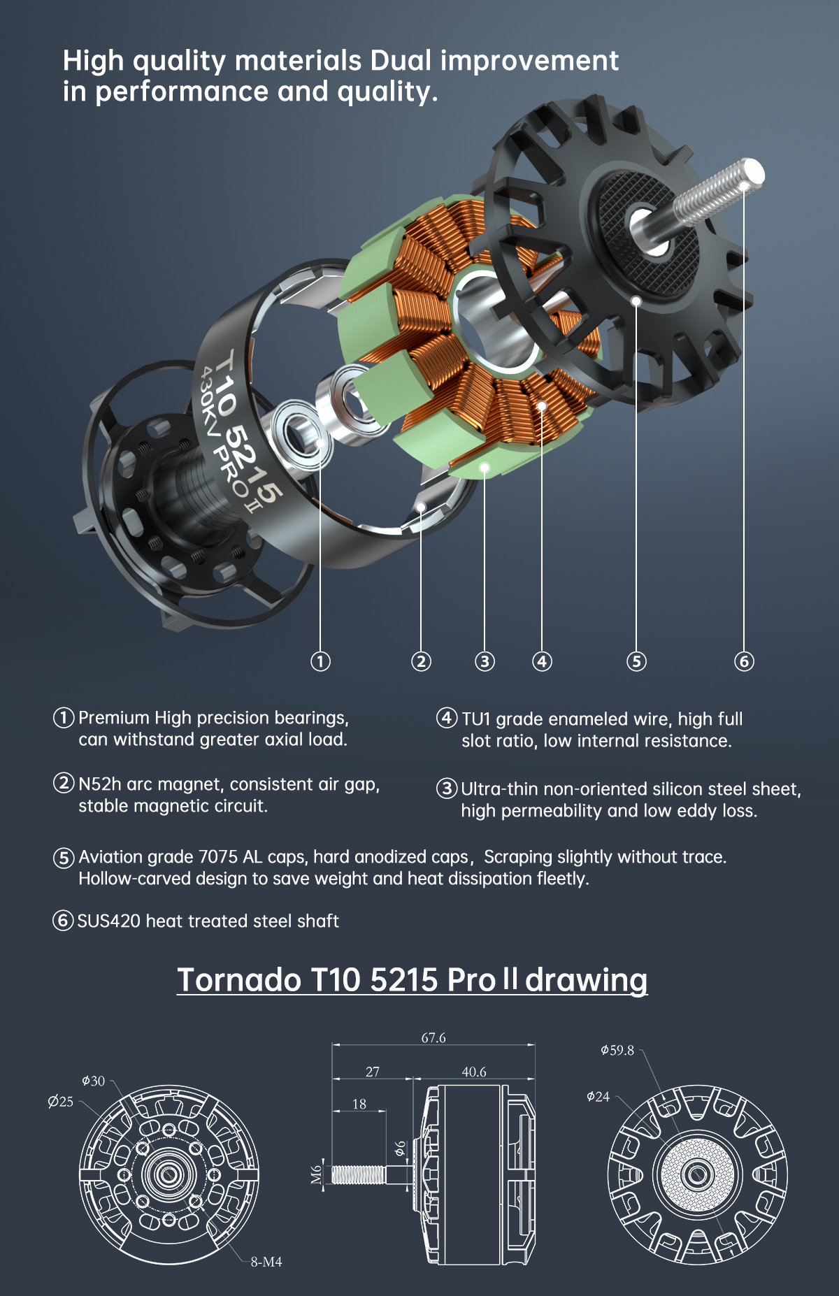 BrotherHobby Tornado T10 5215 Pro Ⅱ Motor (CW)