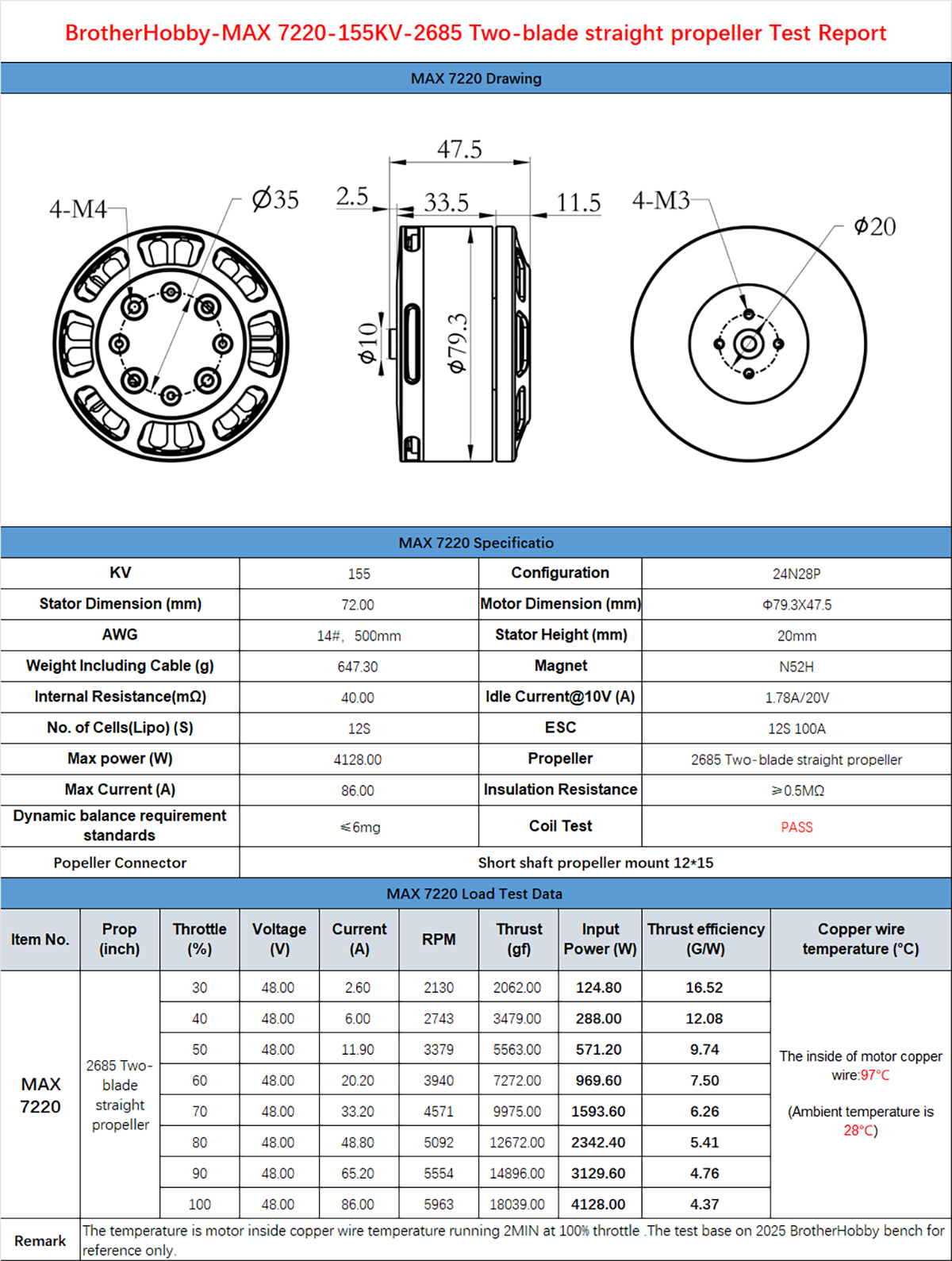 BrotherHobby MAX 7220-155KV/195KV Motor