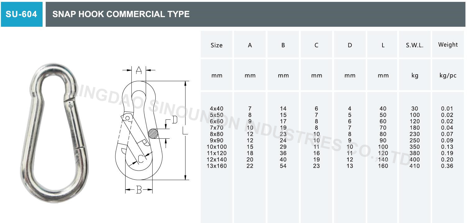 Sinounion Industries-SNAP HOOK