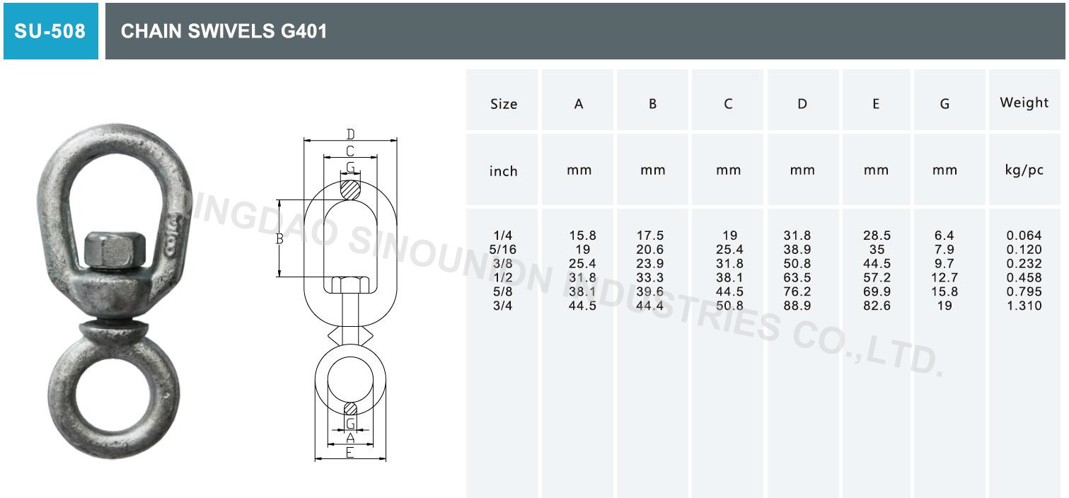 Sinounion Industries-G401/G402/G403 SWIVEL