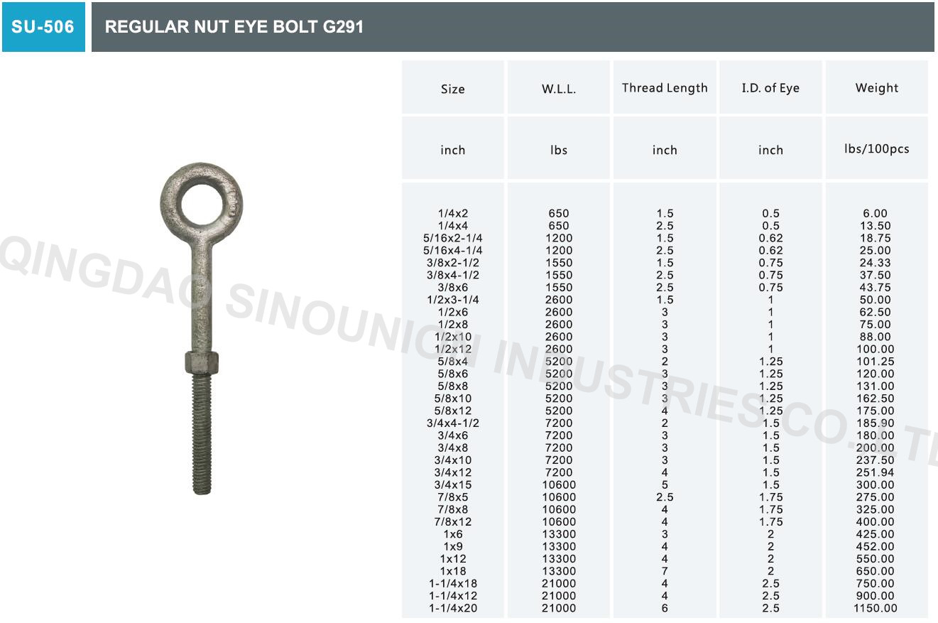 Sinounion Industries-G291 EYE BOLT