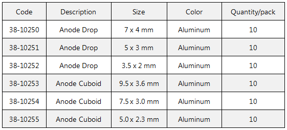 Anode Drop/ Anode Cuboid (without holder),Kymodel