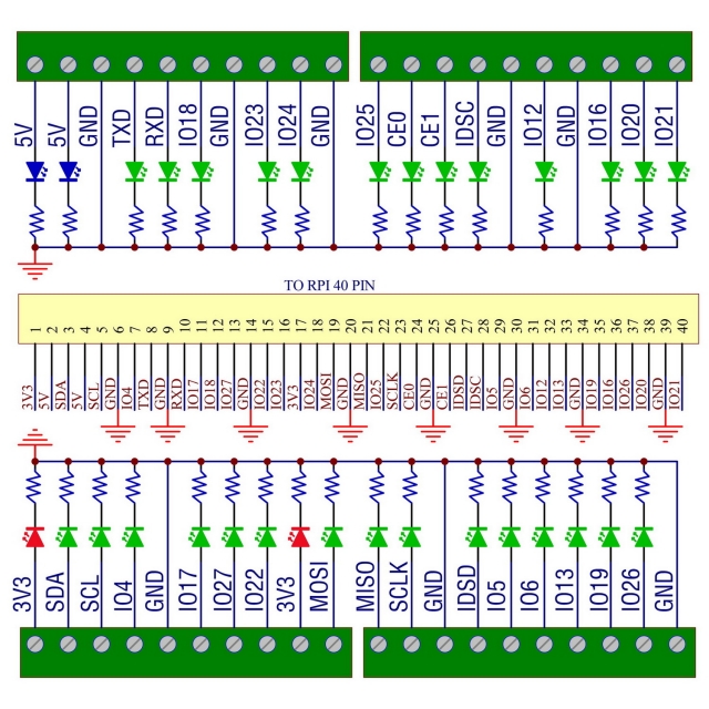 Ultra-small RPi GPIO Status LED & Terminal Block Breakout Board Module for Raspberry Pi