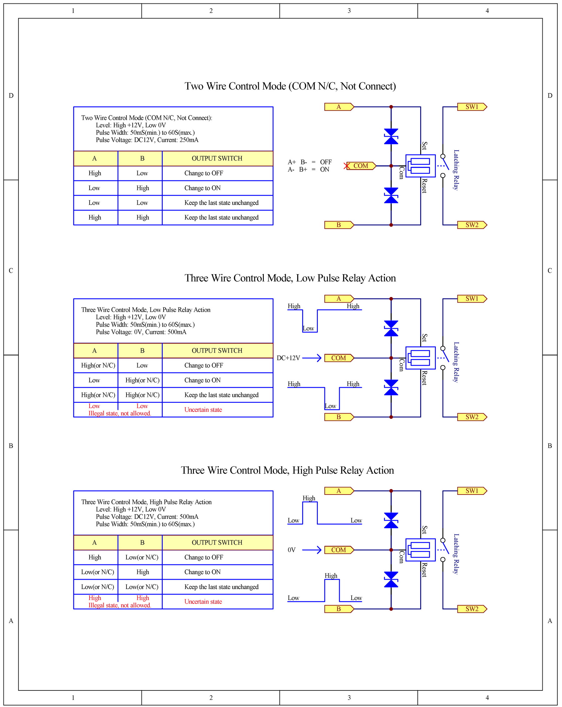 Passive 12V SPST 90Amp 277VAC/60VDC Latching Relay Module, DIN Rail ...