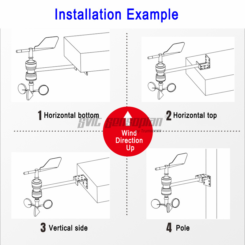 Trumsense STTWSWDI5025T T Shape Integrated Wind Speed and Wind ...