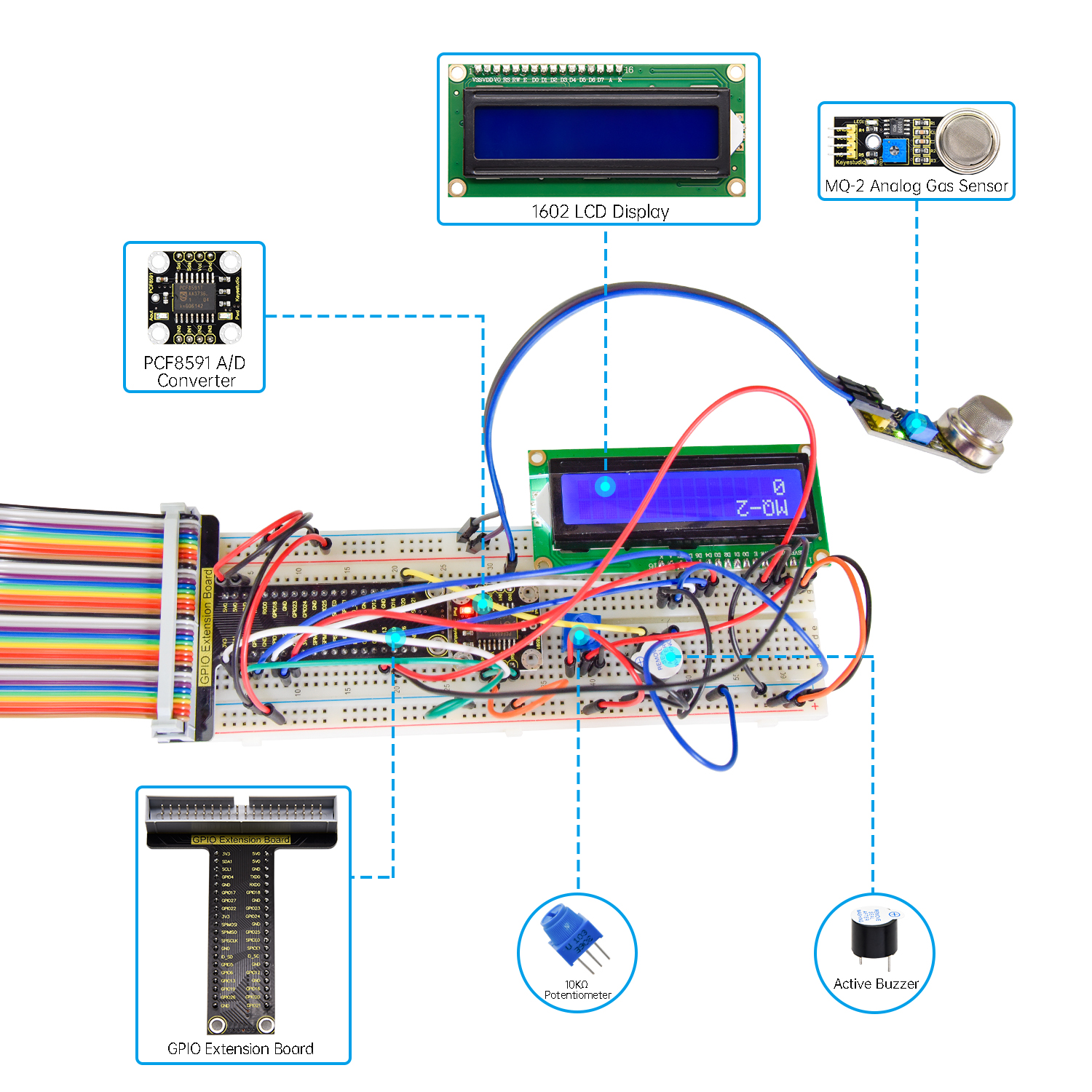 keyestudio Raspberry Pi 4B Complete Starter Kit