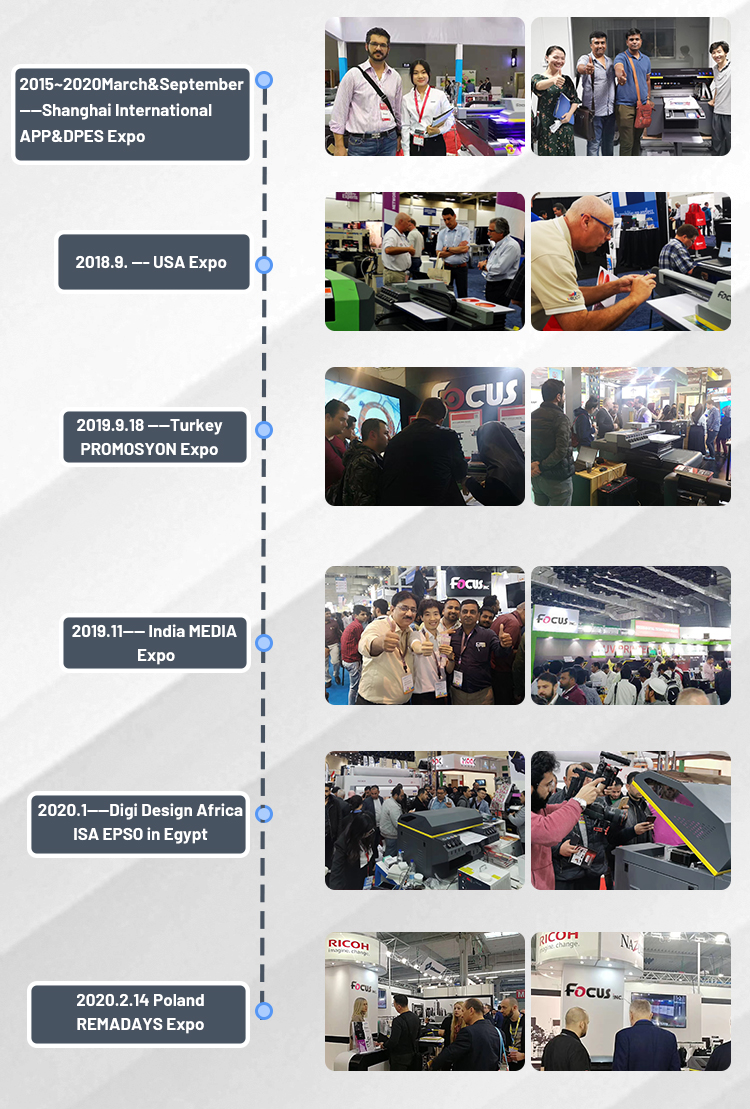 Spot Varnish UV Printer with 90x60cm size 3pcs DX11 Heads | Focus Inc.