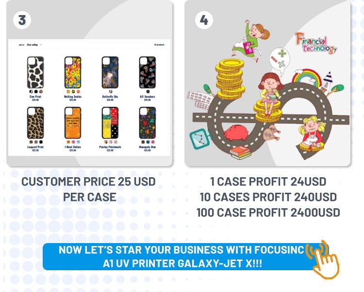 Spot Varnish UV Printer with 90x60cm size 3pcs DX11 Heads | Focus Inc.