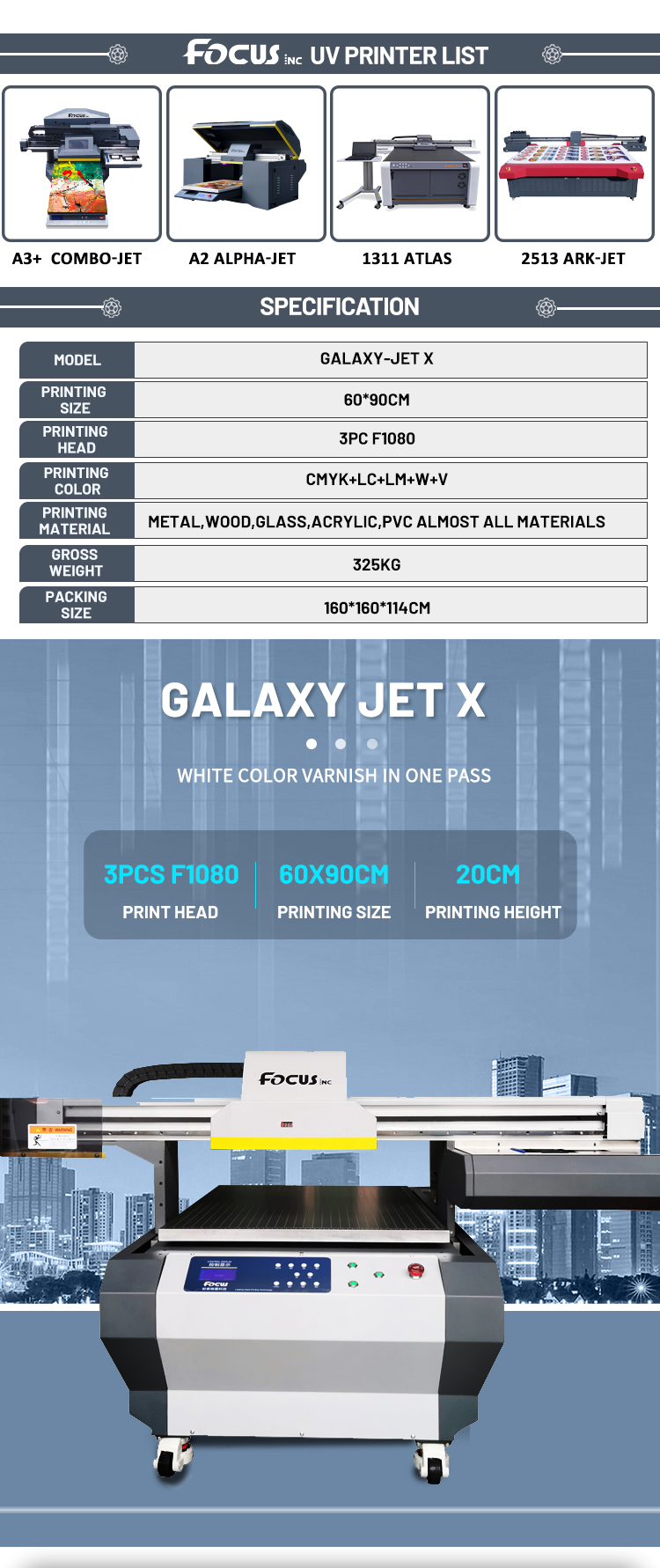 Spot Varnish UV Printer with 90x60cm size 3pcs DX11 Heads | Focus Inc.